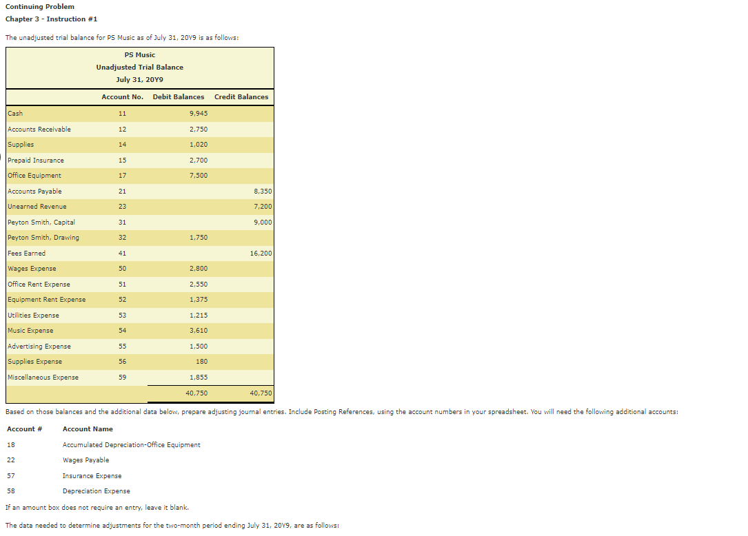 Solved Continuing Problem Chapter 3 - Instruction \#1 The | Chegg.com