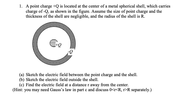Solved 1. A point charge +Q is located at the center of a | Chegg.com