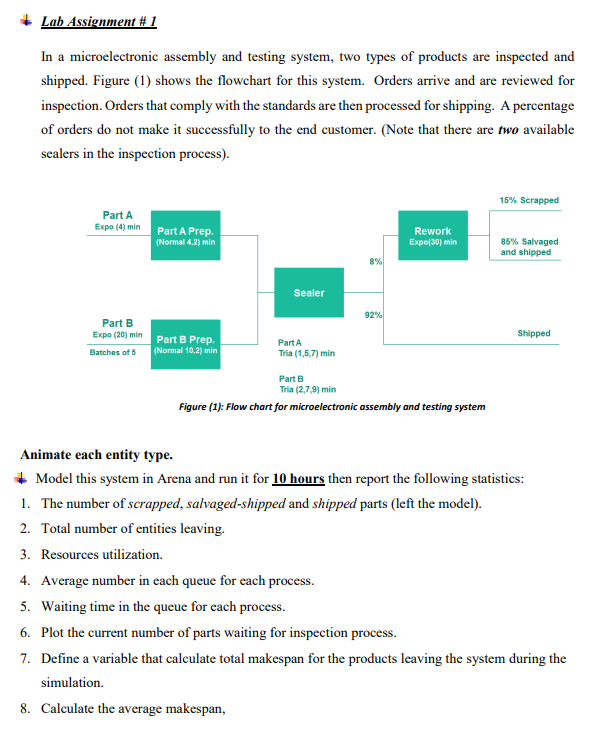 Lab Assignment #1 In a microelectronic assembly and | Chegg.com