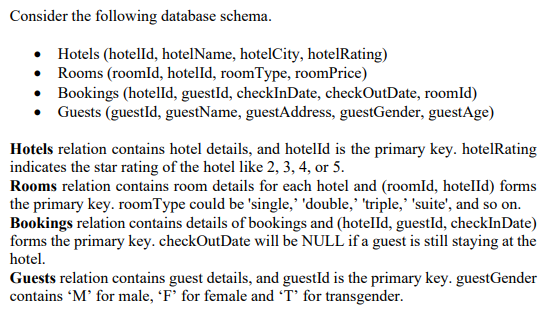 Solved Consider the following database schema. • Hotels | Chegg.com