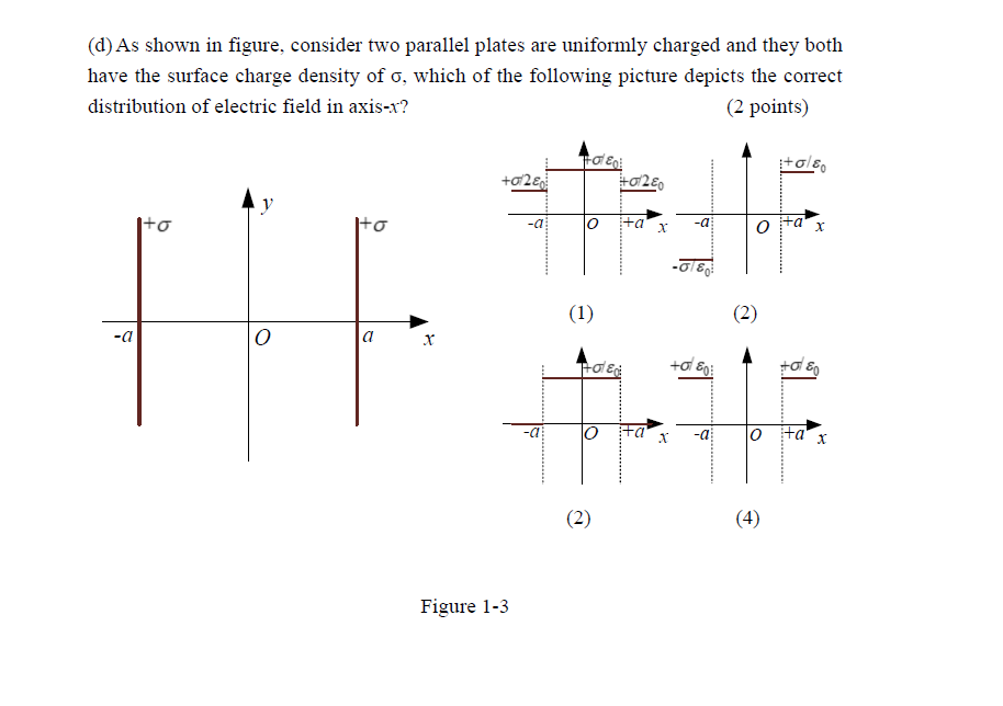 Solved (d) As shown in figure, consider two parallel plates | Chegg.com