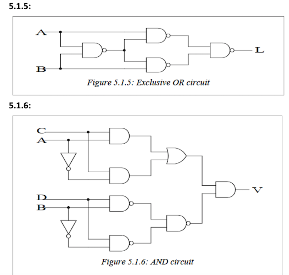 Solved 1. Write the Boolean logic expression of the circuits | Chegg.com