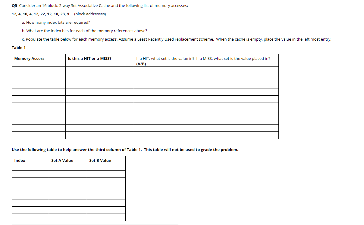 Solved Q5 Consider an 16 block, 2- way Set Associative Cache | Chegg.com