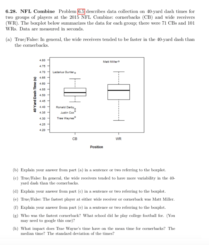 6.28. NFL Combine Problem 6.5 describes data | Chegg.com
