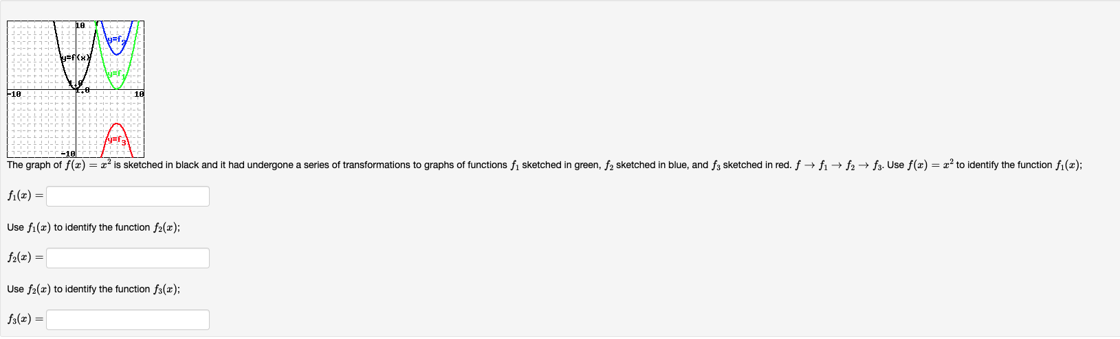 Solved f1(x)= Use f1(x) to identify the function f2(x) | Chegg.com