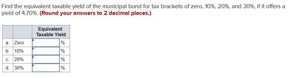 Solved Find the equivalent taxable yield of the municipal | Chegg.com