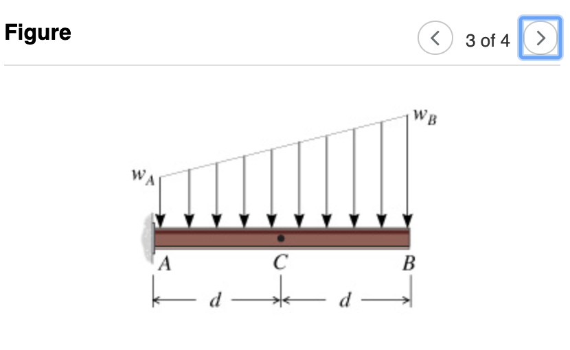 Solved Part A - Internal Loading Due to a Variable, | Chegg.com