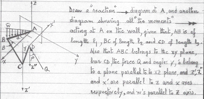 Draw a "reaction" diagram at A, and another diagram | Chegg.com