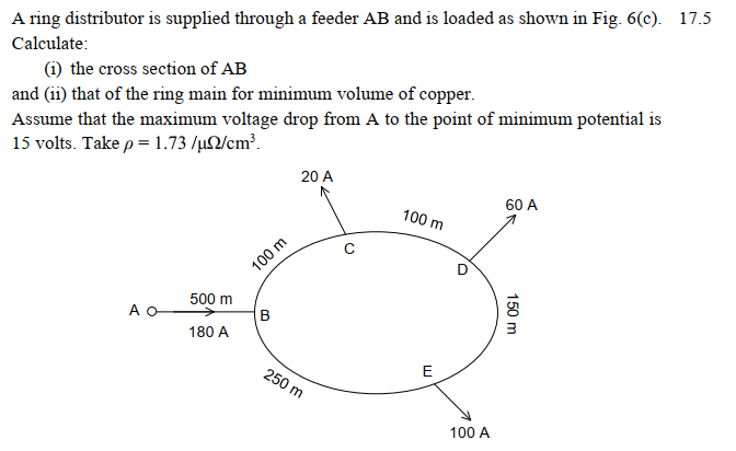 Solved A ring distributor is supplied through a feeder AB | Chegg.com