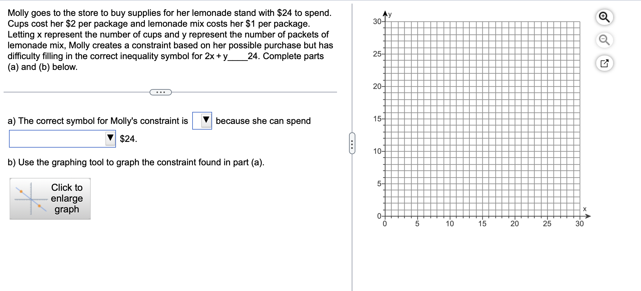 Solved Molly goes to the store to buy supplies for her | Chegg.com