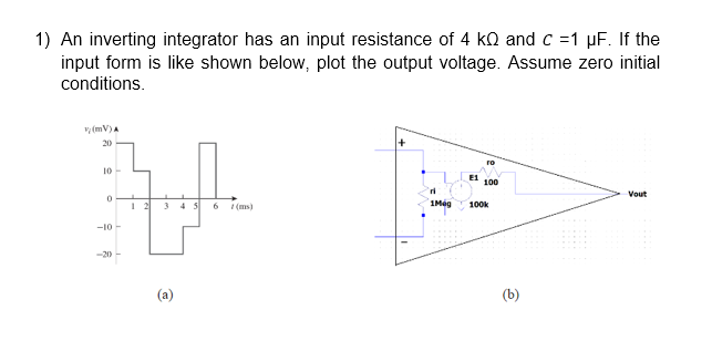 Solved 1) An inverting integrator has an input resistance of | Chegg.com