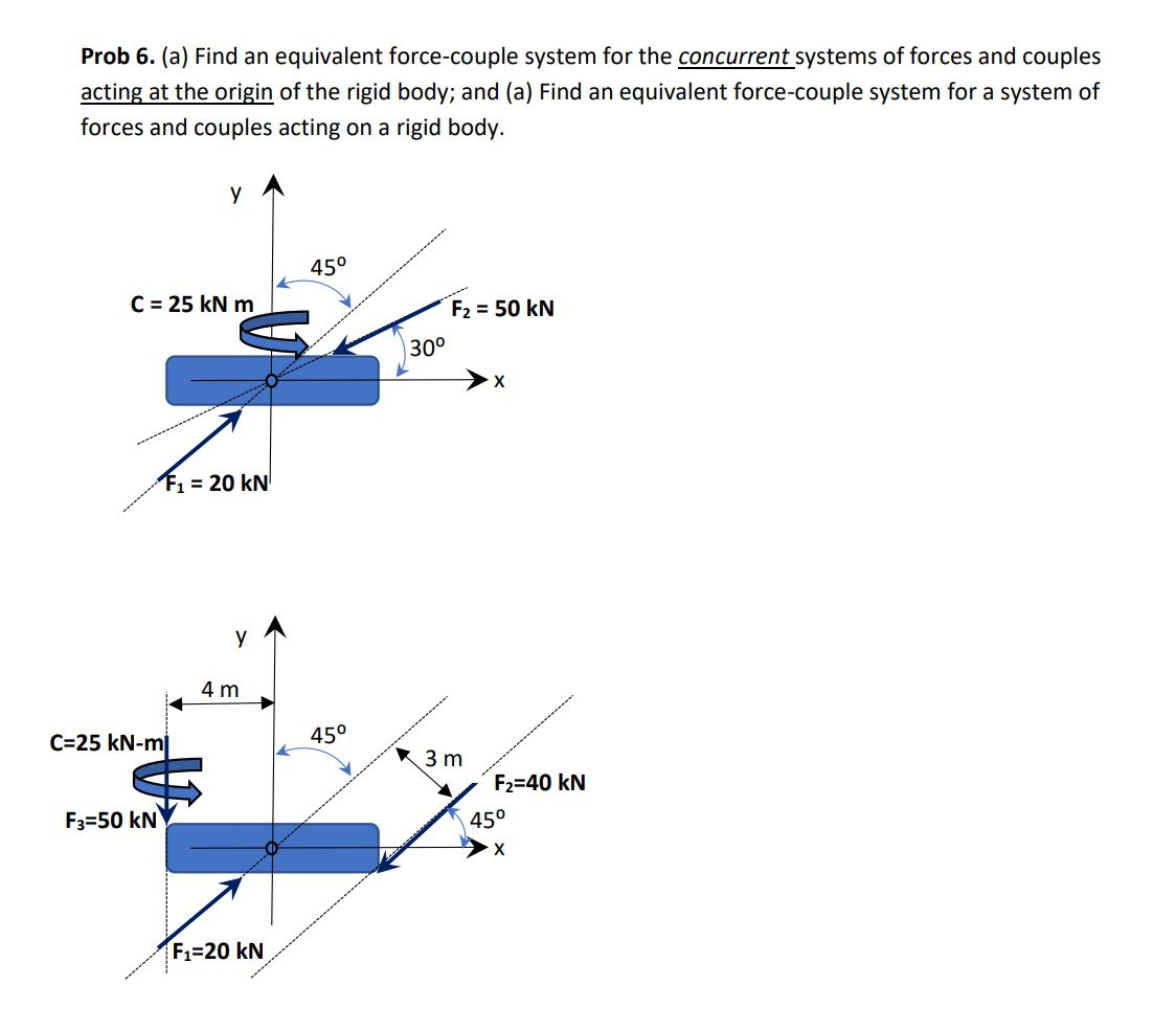 Solved Prob 6. (a) Find an equivalent force-couple system | Chegg.com