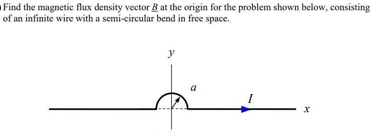 Solved Find the magnetic flux density vector B at the origin | Chegg.com
