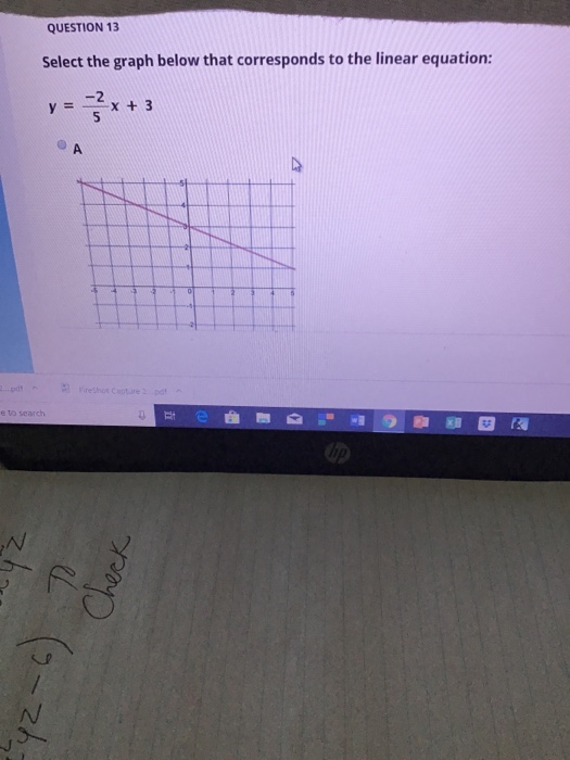 Solved QUESTION 13 Select the graph below that corresponds | Chegg.com