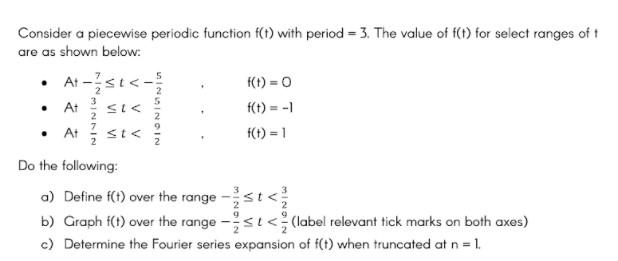 Solved Consider a piecewise periodic function f(t) with | Chegg.com