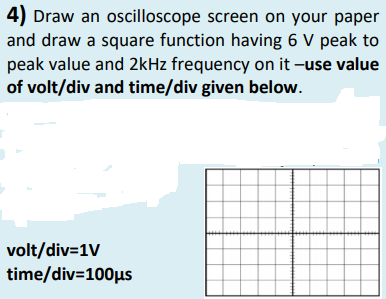 Solved 4) Draw an oscilloscope screen on your paper and draw | Chegg.com