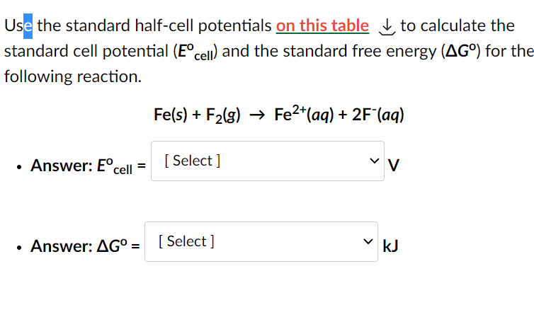 Solved Use the standard half-cell potentials on this table | Chegg.com