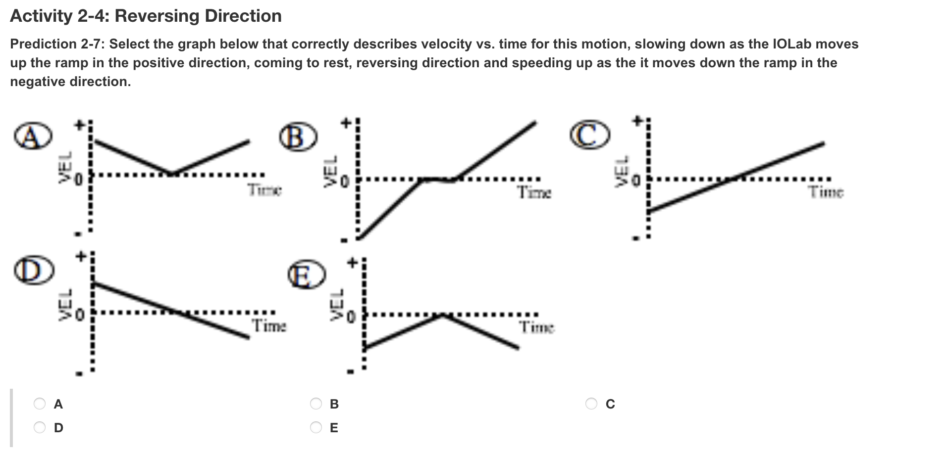 Solved Activity 2-4: Reversing Direction Prediction 2-7: | Chegg.com