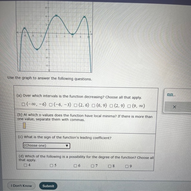 Solved For question C.What is the sign of the function | Chegg.com