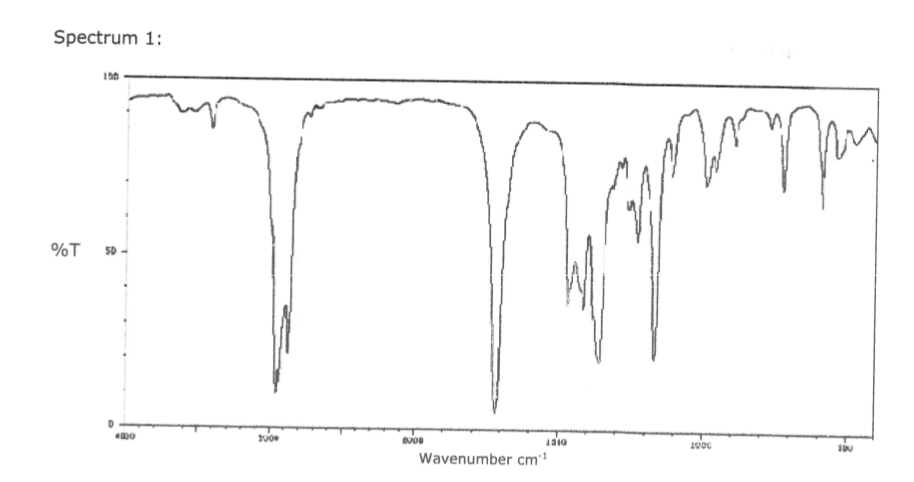 Solved H) CHOOH K) CH,OHCH2OH I) CH3(CH2)4CCH L) | Chegg.com