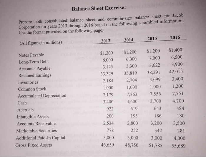 Solved Balance Sheet Exercise: Prepare both consolidated | Chegg.com
