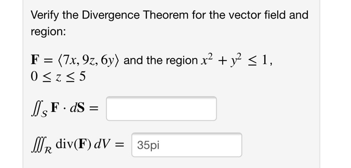 Solved Verify the Divergence Theorem for the vector field | Chegg.com