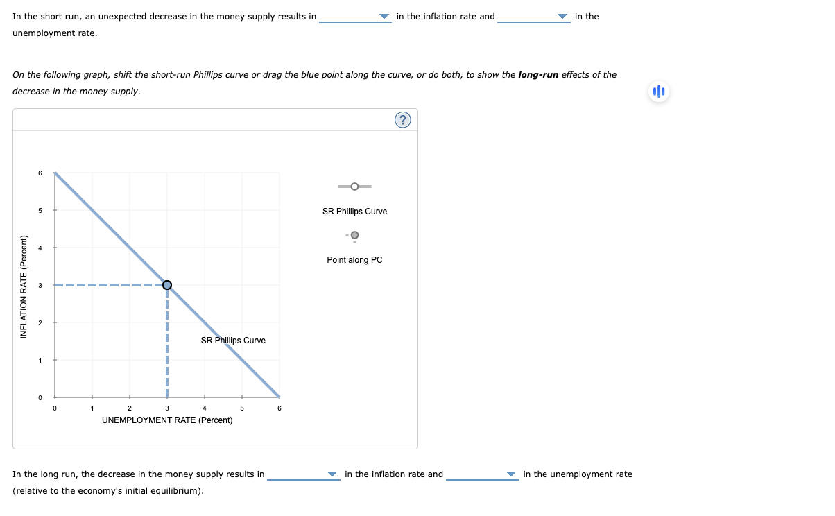Solved 4. Monetary policy and the Phillips curve The | Chegg.com