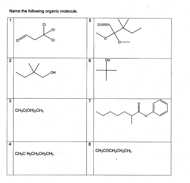 Solved Name the following organic molecule. 1 5 0 CI 2 6 OH | Chegg.com