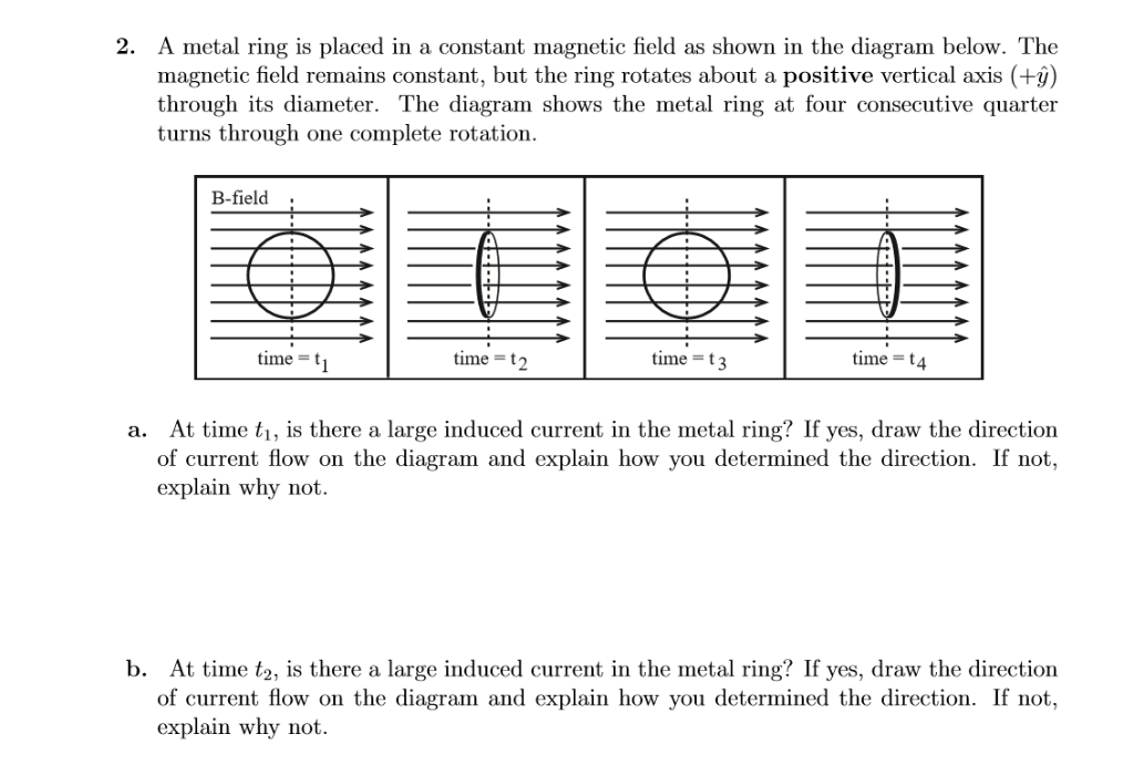 Solved A metal ring is placed in a constant magnetic field | Chegg.com