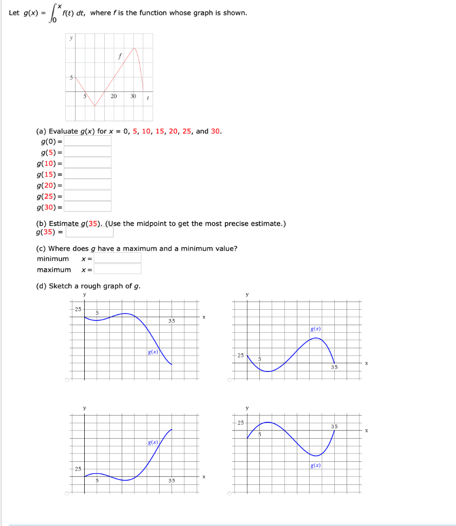 Solved Let g(x) = .* f(t) dt, where f is the function whose | Chegg.com