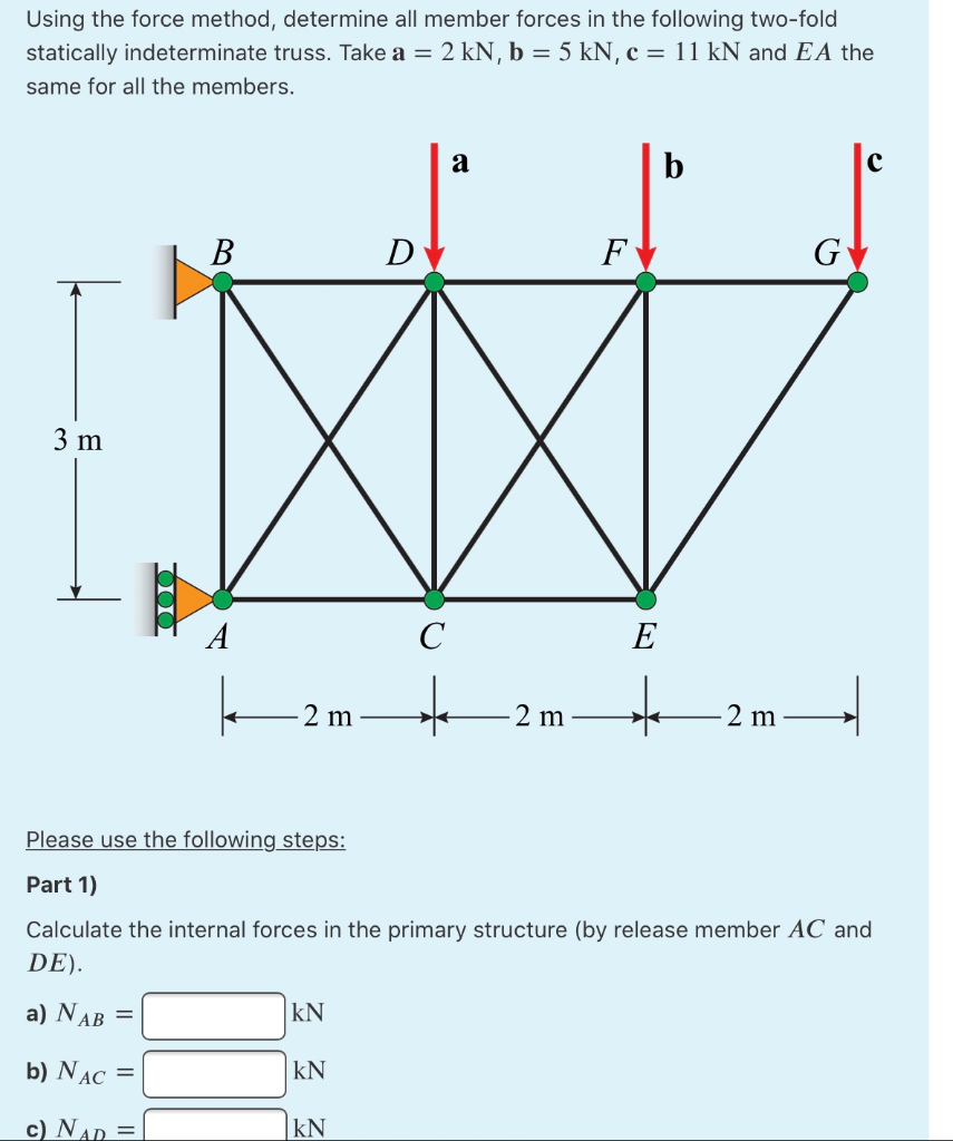 Solved Using the force method, determine all member forces | Chegg.com