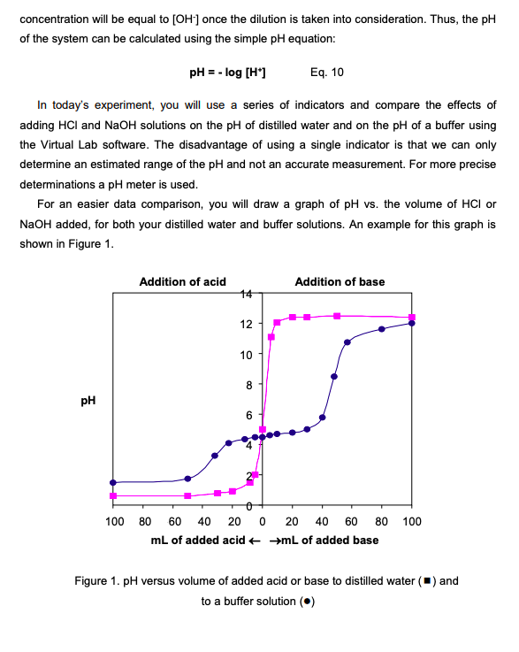 Solved ***PLEASE HELP WITH CALCULATIONS FOR PART 2 | Chegg.com