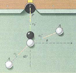 Solved In a pool game the cue ball A must strike the eight | Chegg.com