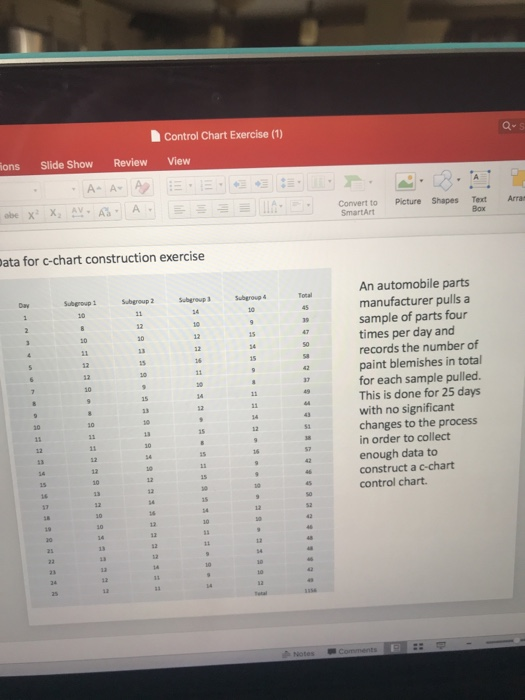 Solved Submit 3 charts that have no data, only a UCL line, a | Chegg.com