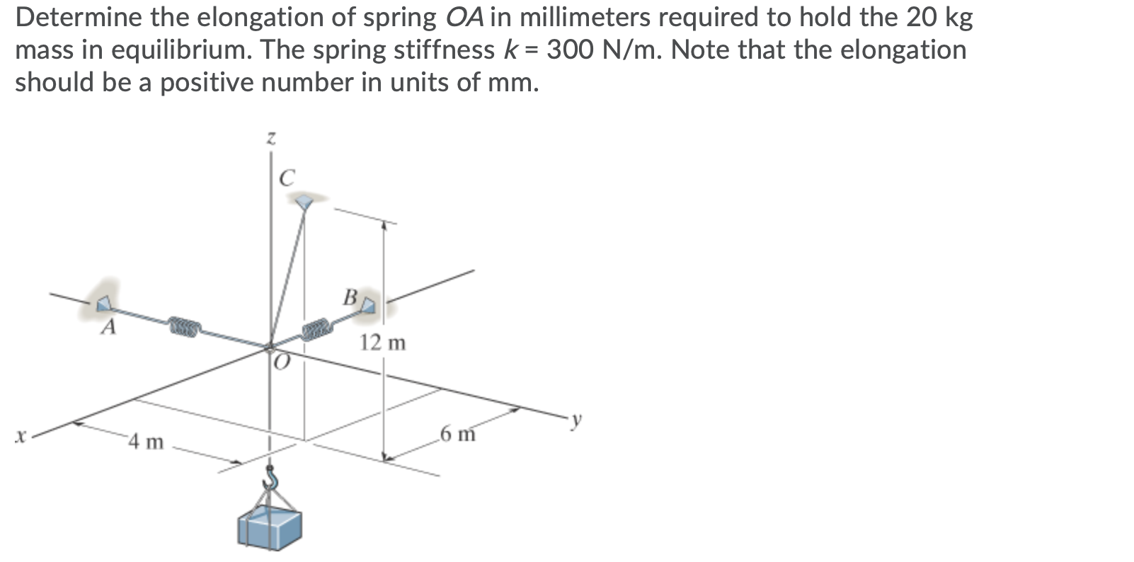 Solved Determine the elongation of spring OA in millimeters | Chegg.com