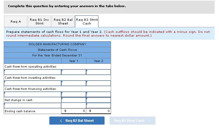Solved Golden Manufacturing Company started operations by | Chegg.com