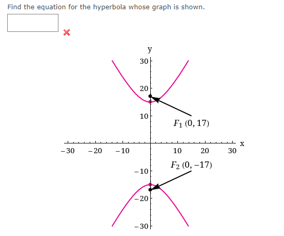 Solved Find the equation for the hyperbola whose graph is | Chegg.com