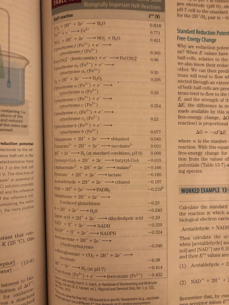 Solved Question 6: (3 points) Determine whether the | Chegg.com