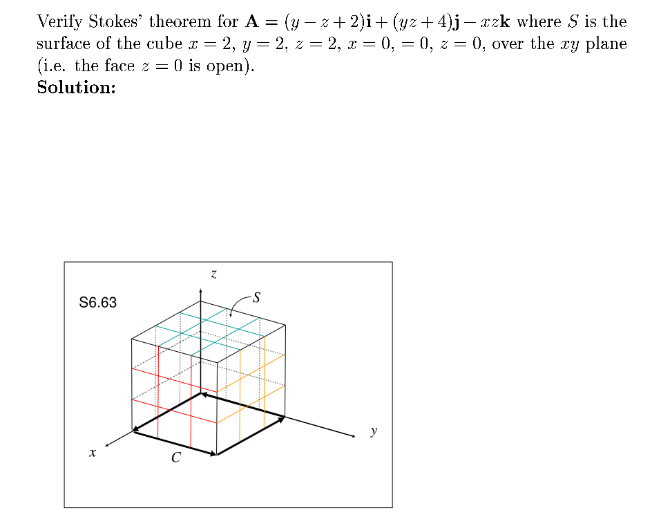 Solved Verify Stokes' theorem for A=(y−z+2)i+(yz+4)j−xzk | Chegg.com