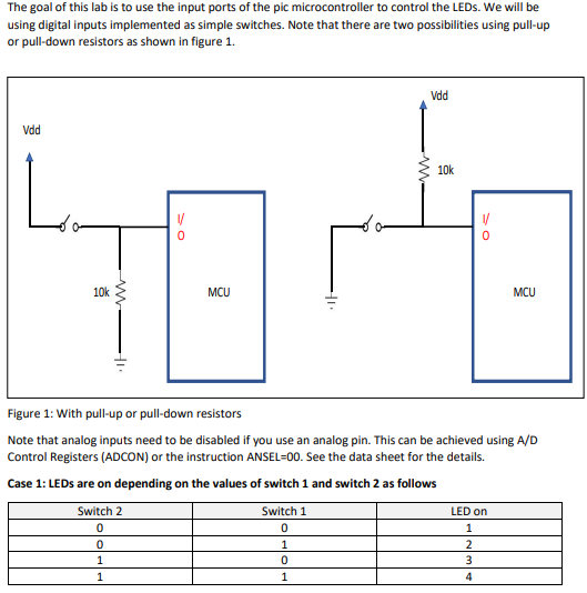 Solved The goal of this lab is to use the input ports of the | Chegg.com