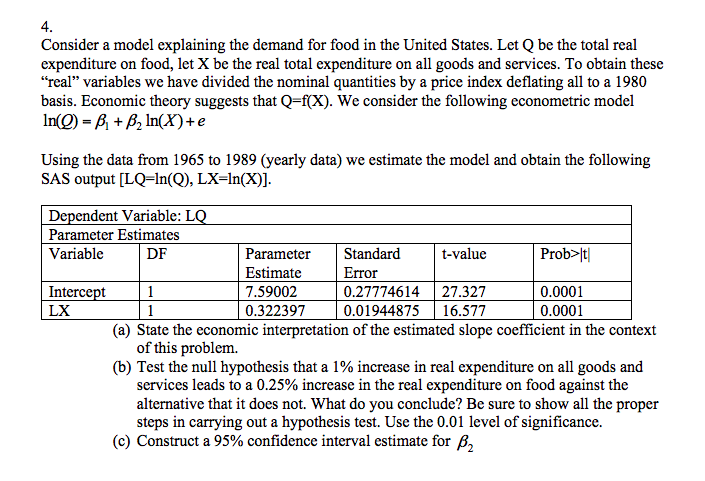 Solved Consider a model explaining the demand for food in | Chegg.com