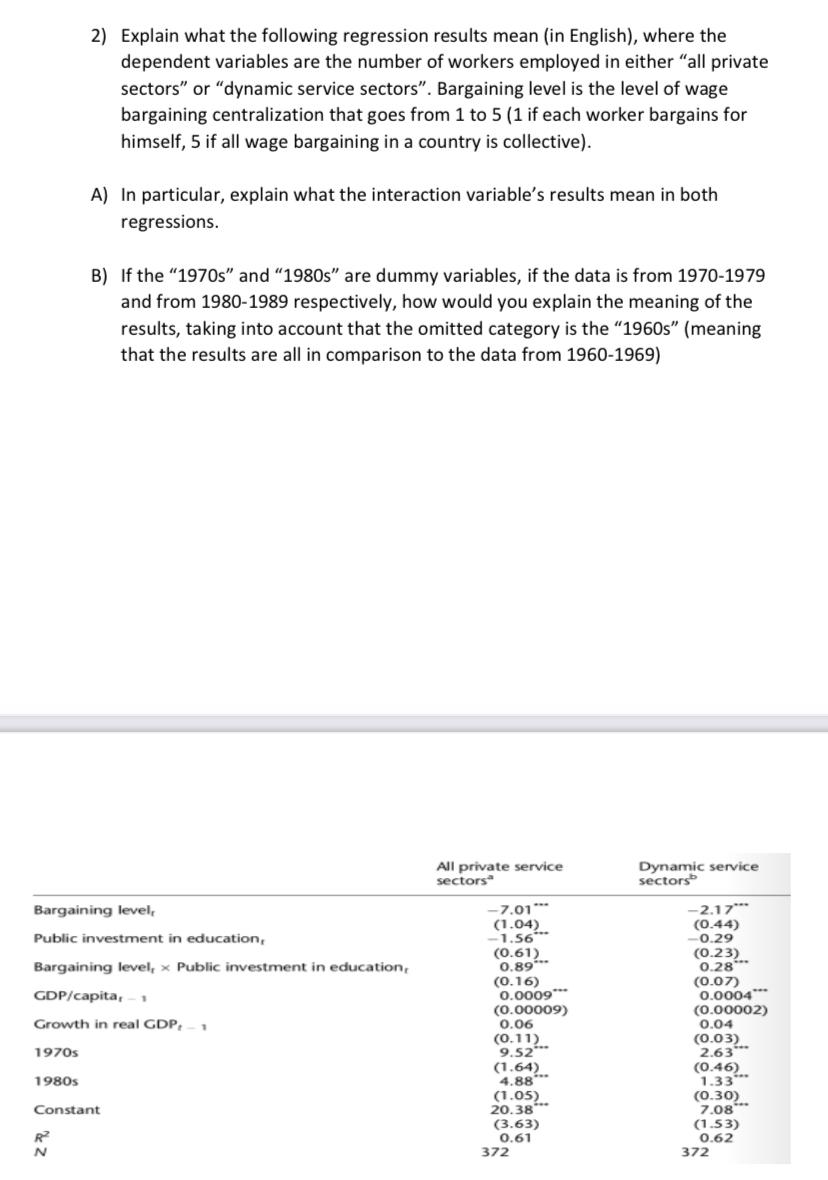 Solved 2) Explain what the following regression results mean | Chegg.com