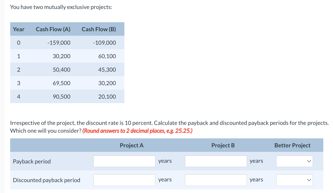 Solved You have two mutually exclusive projects: | Chegg.com