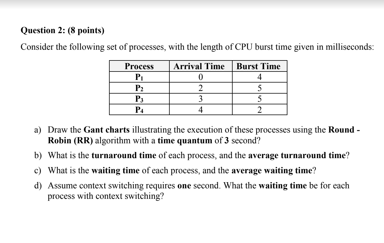 Solved Question 2: (8 points) Consider the following set of | Chegg.com