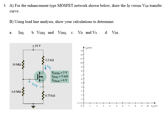 A) ﻿For the enhancement type MOSFET network shown | Chegg.com