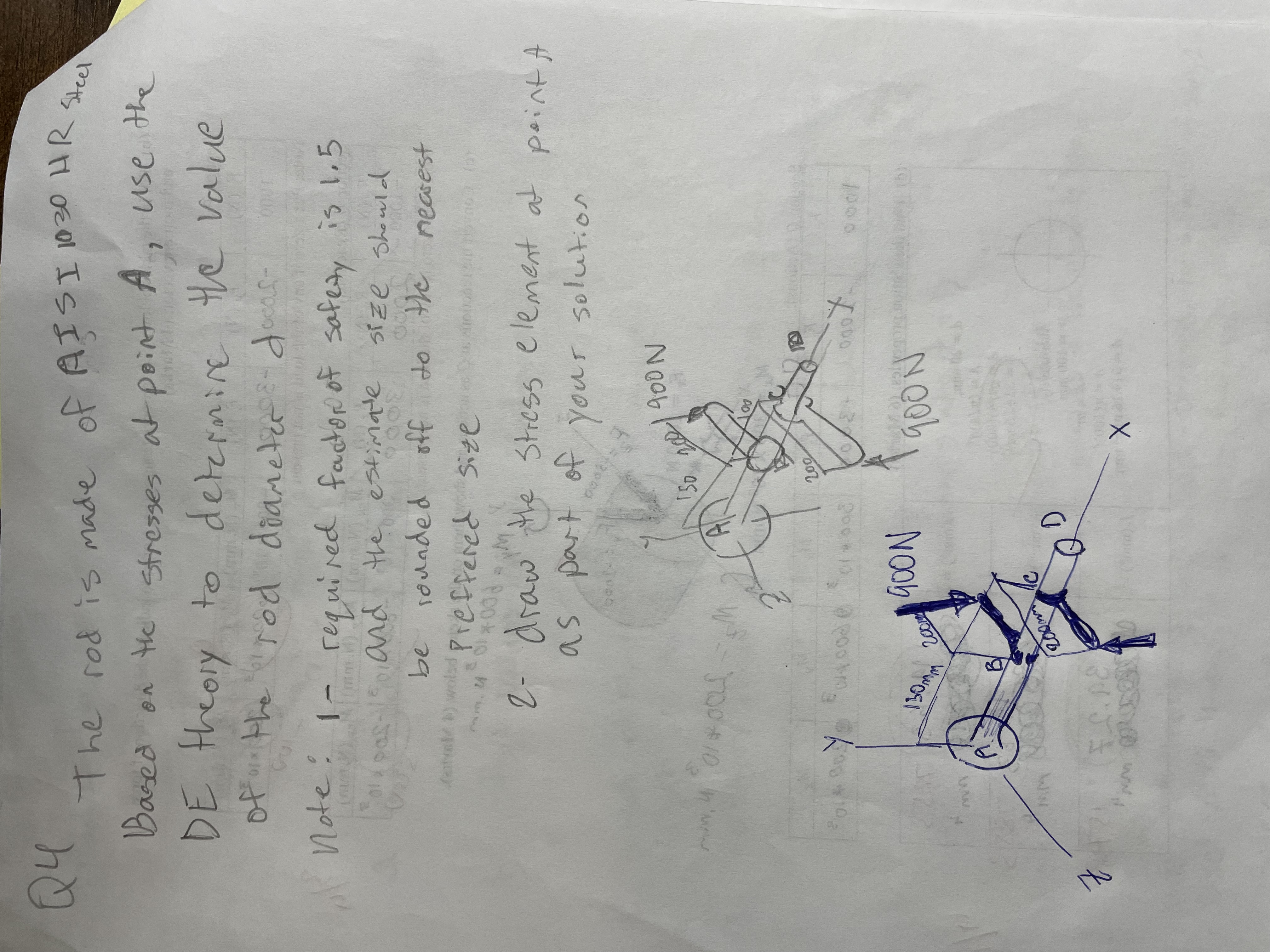 Solved Q4The rod is made of AIS I 1030HR ﻿SterBased on the | Chegg.com