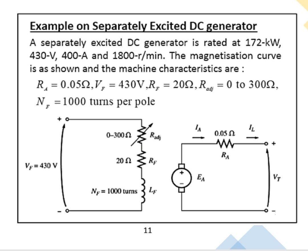 Example on Separately Excited DC generator A | Chegg.com