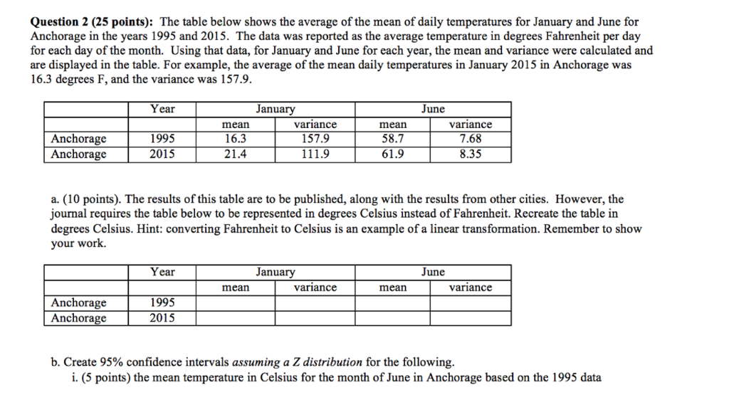 Solved Question 2 (25 points): The table below shows the | Chegg.com