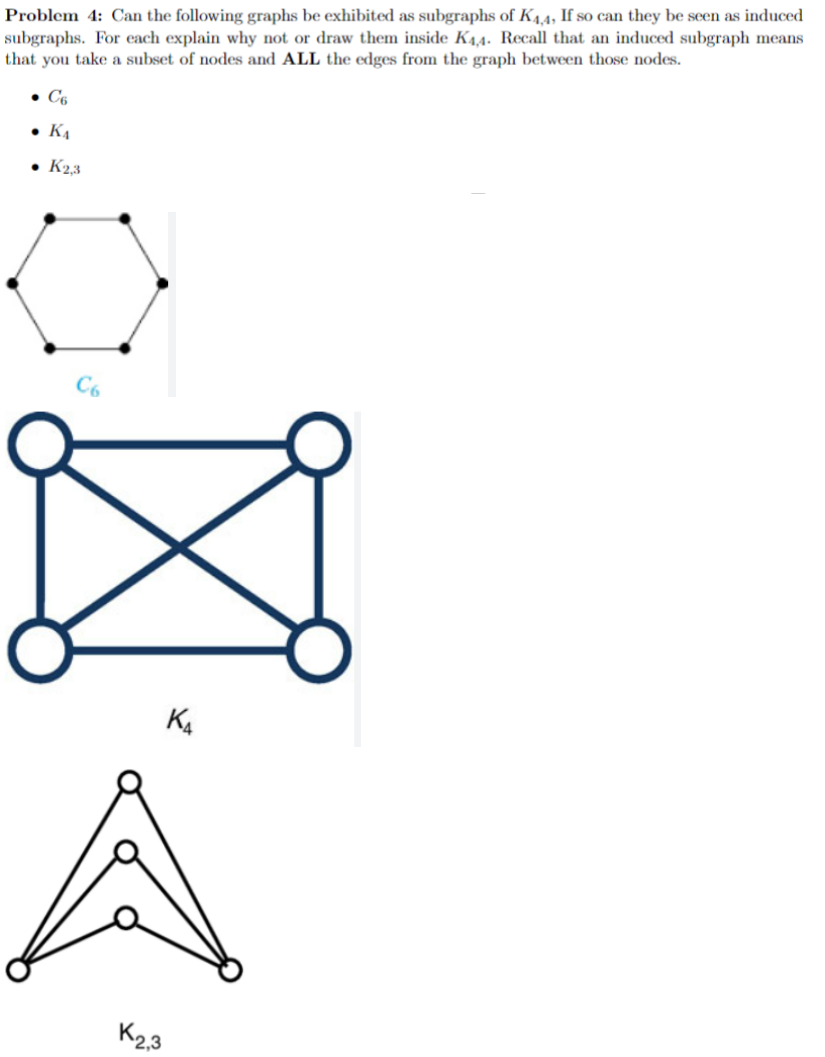 Solved Problem 4: Can the following graphs be exhibited as | Chegg.com