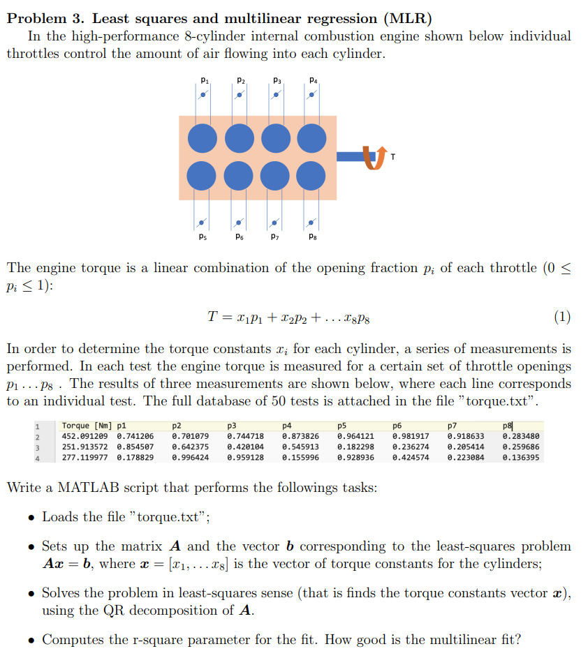 Problem 3. Least squares and multilinear regression | Chegg.com
